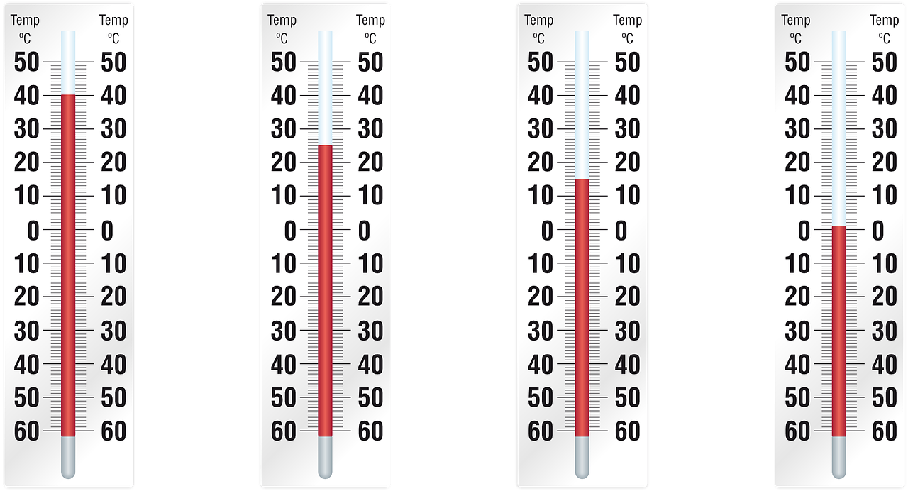 Différence entre température ressentie et réelle : Ce qu'il faut savoir